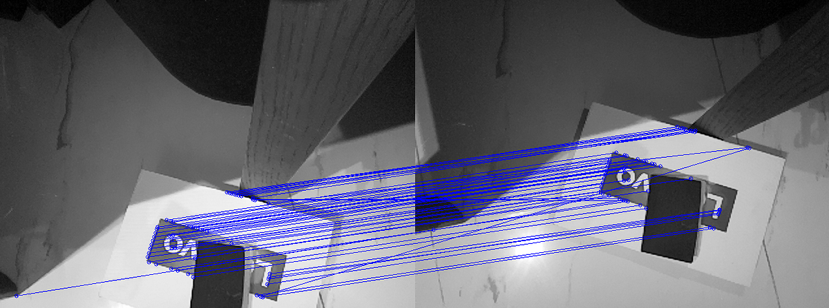 Drone Relative Positioning. Basic localization with cameras using… | by ...