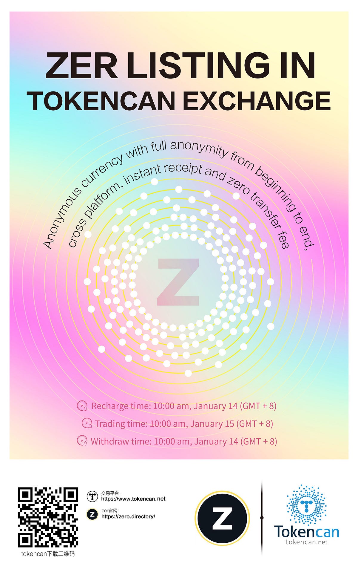 Zero Exchange Listing. 13 January, 2020 | by Zero Currency ...