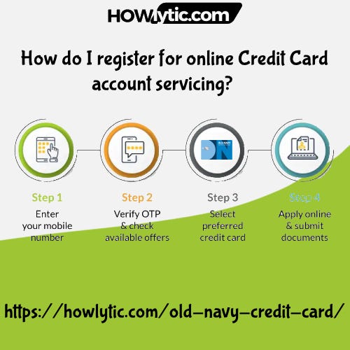 How do I register for online Credit Card account servicing? | by Howly ...