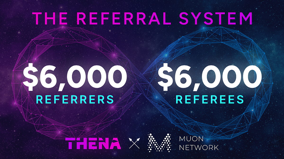 THE (3,3) Referral System. THE (3,3) Referral System, also known… | by THENA | Medium