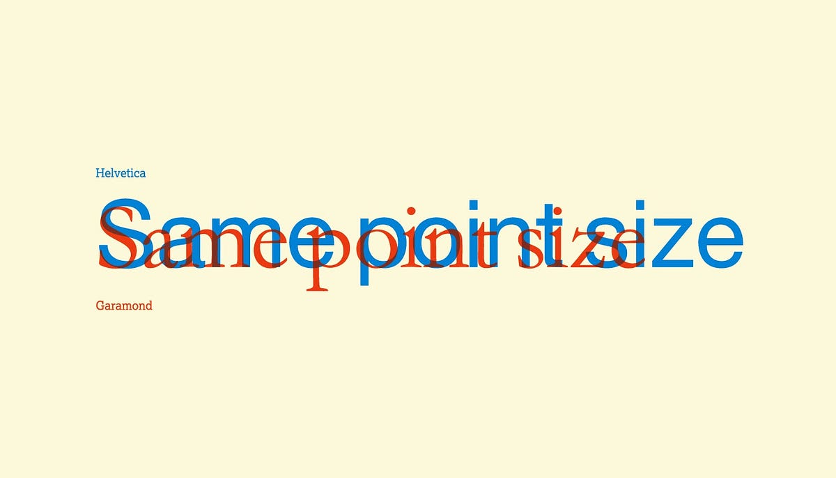 Typographic accessibility in more detail | by Bruno Maag | The ...