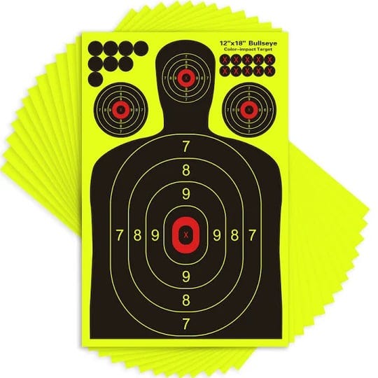 Shotgun Patterning Targets | by Jordan Garcia | Jun, 2024 | Medium