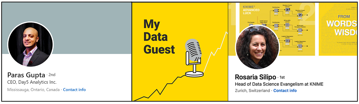 Empowering Finance Departments: The Future with KNIME and AI | by Rosaria Silipo | Low Code for ...