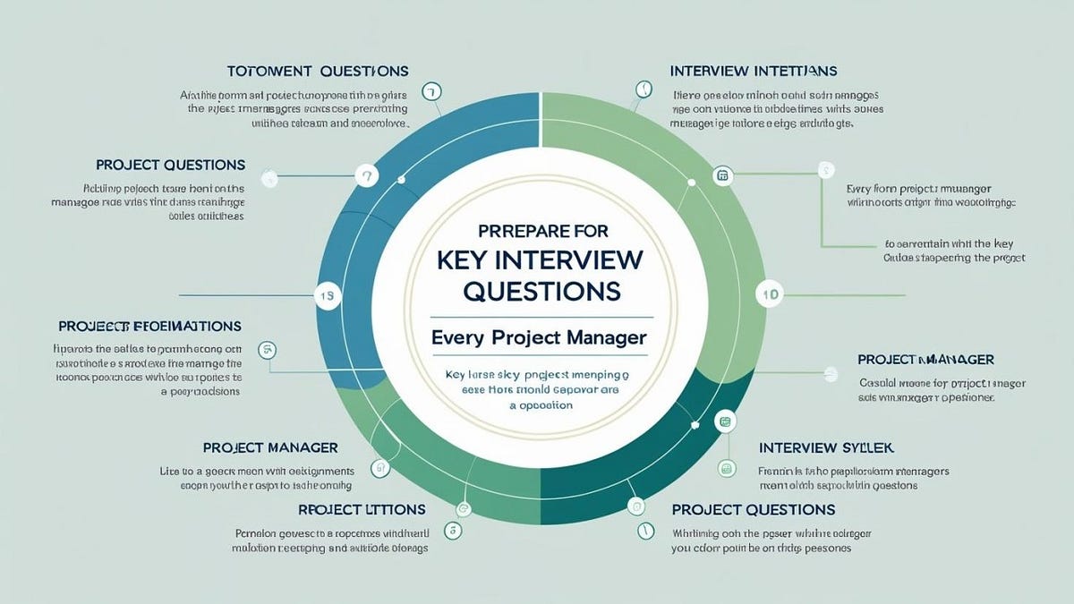 Interview Questions Every Project Manager Must Be Ready For | by ...