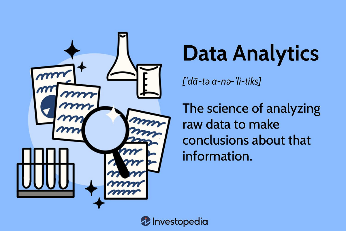 Decoding Your Posts: How Facebook Uses Data Analytics | by Pickl.AI ...