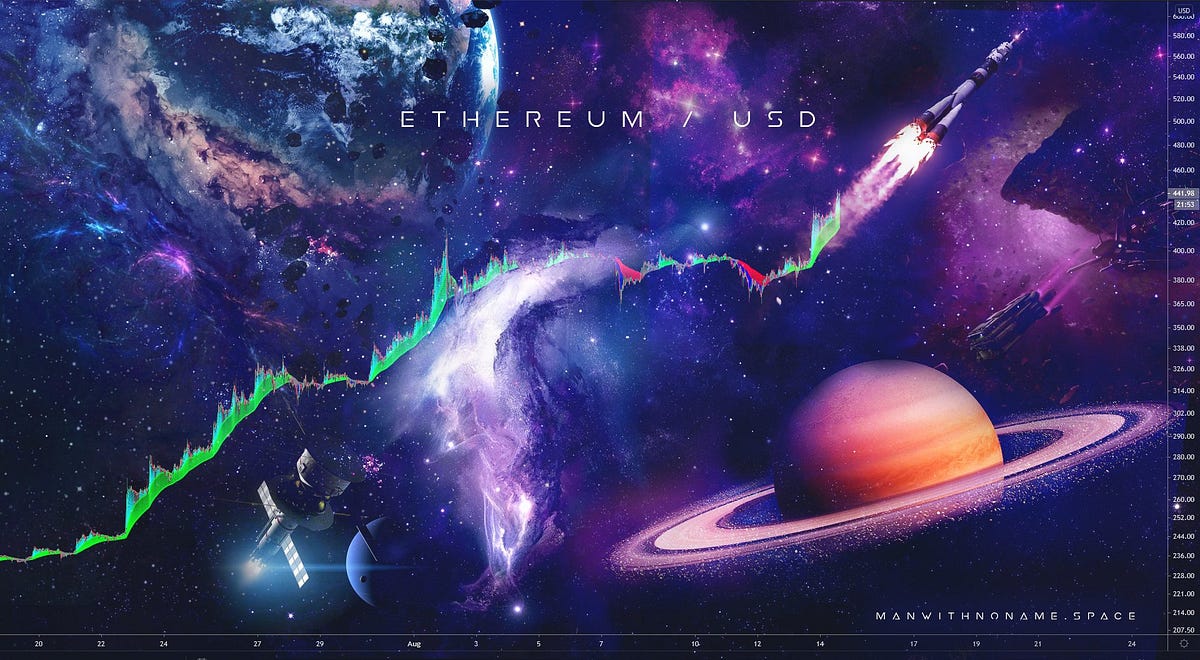 The State of Ethereum. A lot has happened in the crypto… | by — | Medium