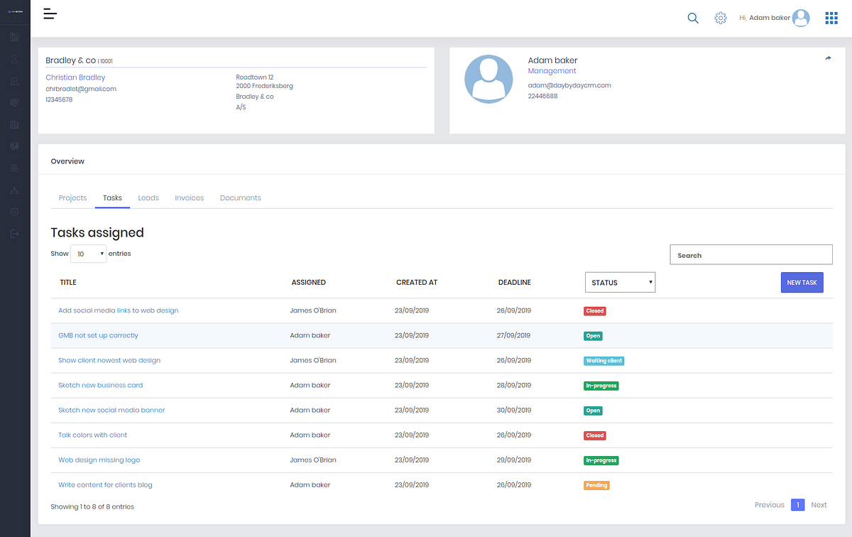 How to Create CRM Software in PHP: Step-by-Step Guide | by John Alligood | Jul, 2024 | Medium