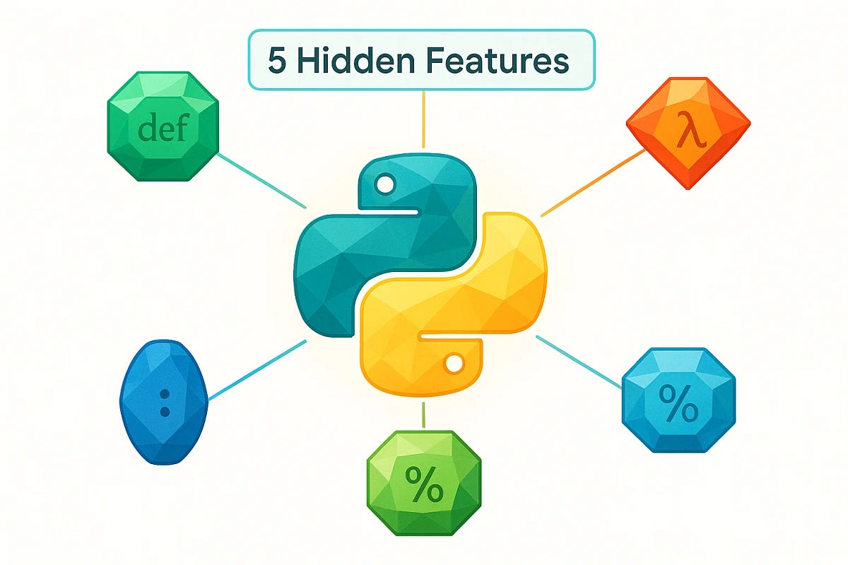 5 Hidden Python Features That Even Seniors Forget Exist | by Hassan Nauman | Stackademic