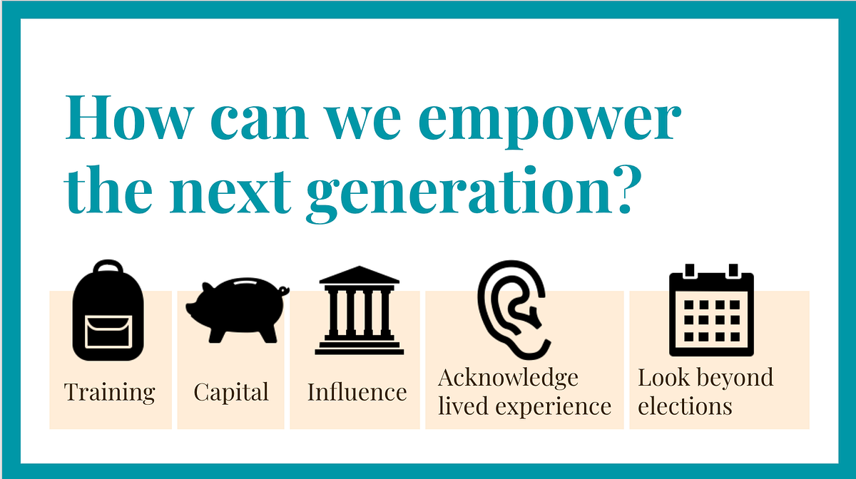 Gen Z is Changing Changemaking. A primer and a cheat-sheet from our ...