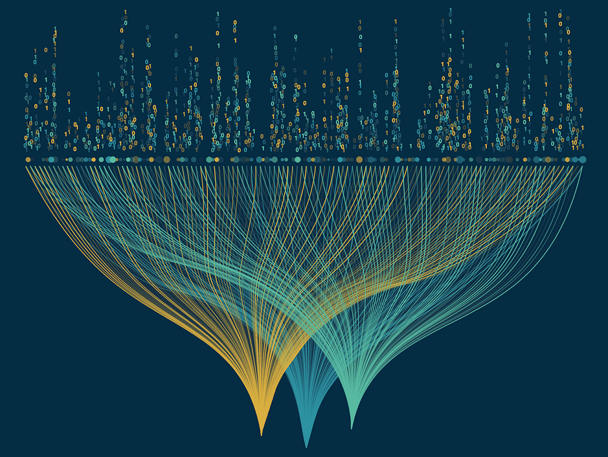 (Part 2) Redesigning Siphon Stream for Streamlined Data Processing in ...