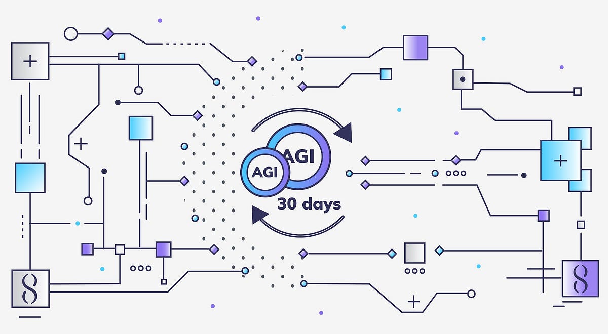 AGI Token Staking 2 — Staking Window Periods | by Cassio Pennachin | SingularityNET | Medium