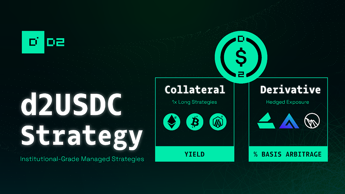 Introducing d2USDC: Funding Arbitrage + Yield Farming (ARB, DOLO, EDA) + Volatility Arbitrage ...