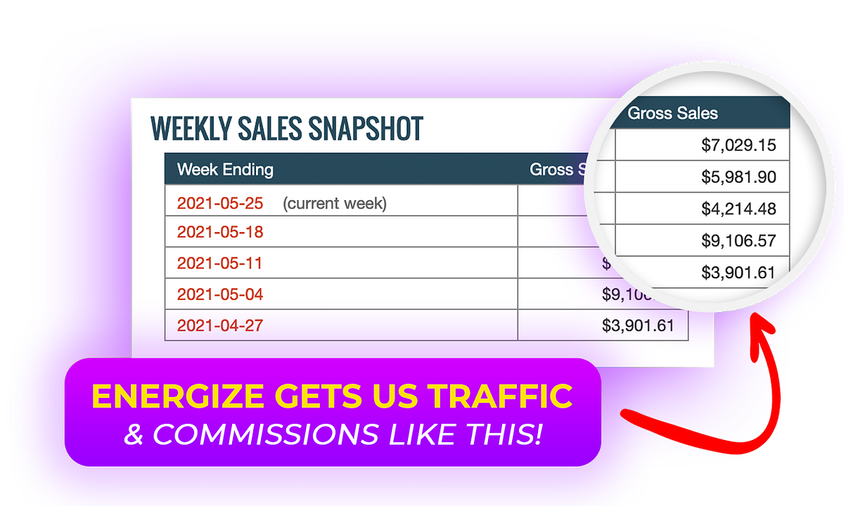 World’s First High Ticket *ELITE” Traffic App For 2022 | by krishna ...