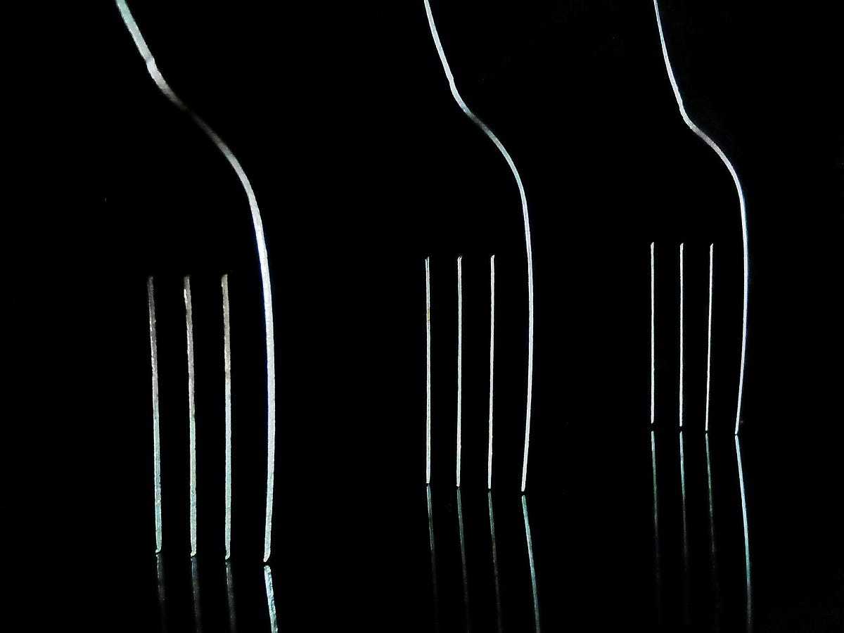 Java Parallel Streams and the Fork/Join Pool: What Every Developer ...