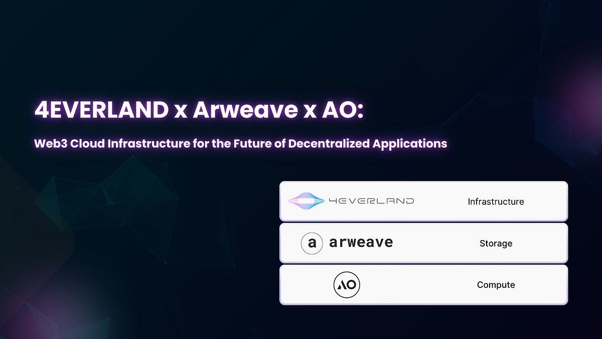 4EVERLAND x Arweave x AO: Web3 Cloud Infrastructure for the Future of Decentralized Applications ...