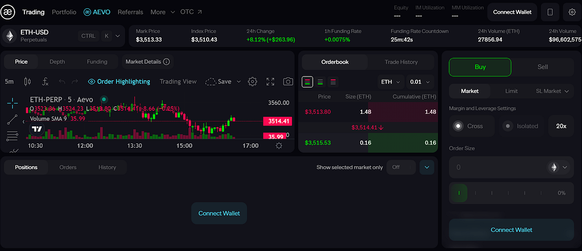 Finally Live: Aevo Airdrop. Learn How to Claim Your Aevo Airdrop | by Altcoin Arena | Apr, 2024 ...