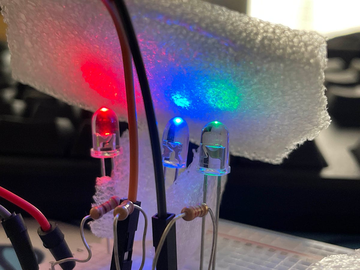 Lab 2: RGB LED Control with Arduino | by Jared Mantell | Sep, 2024 | Medium