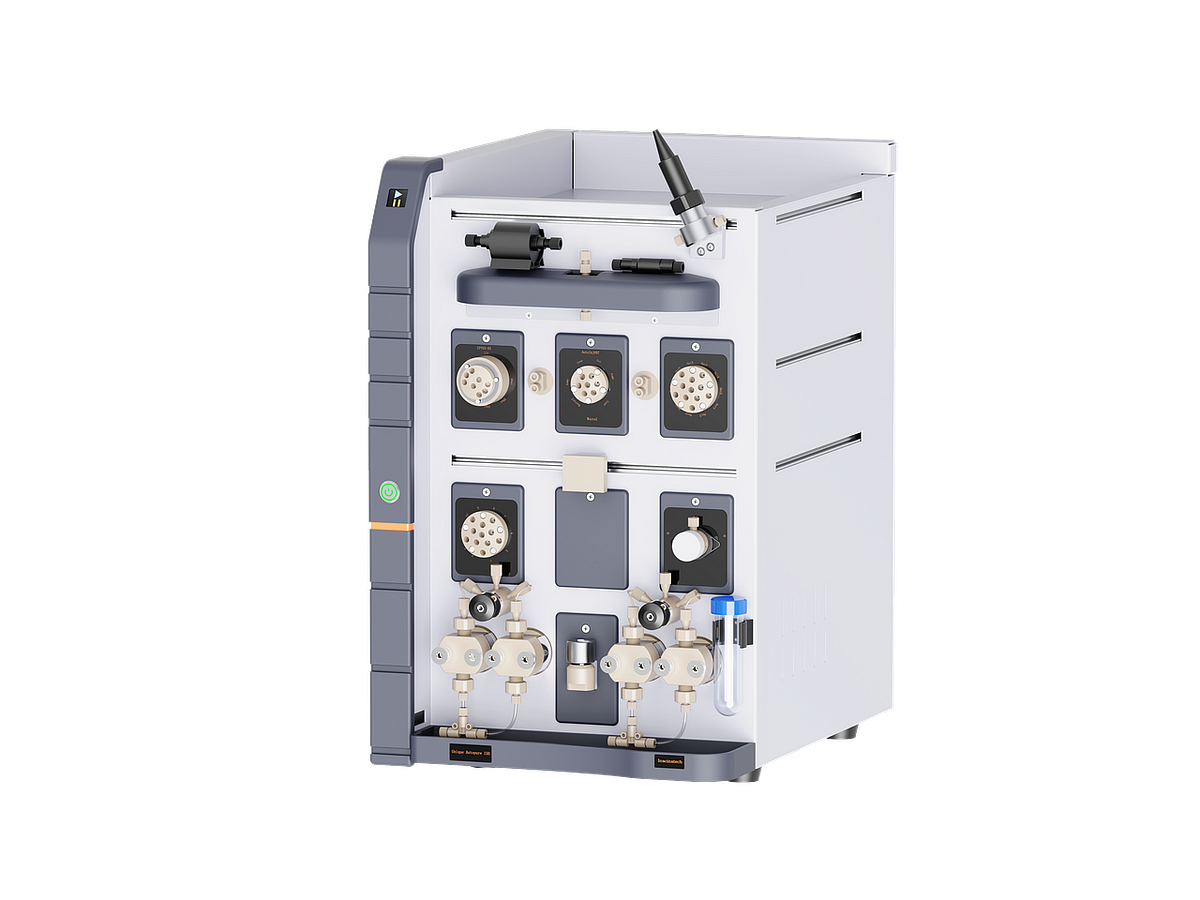 Unveiling the Power of FPLC: A Detailed Guide to Chromatography ...