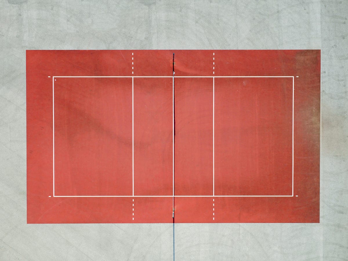 Javascript Algorithm Find The Perimeter Of A Rectangle By Max N Javascript In Plain English 