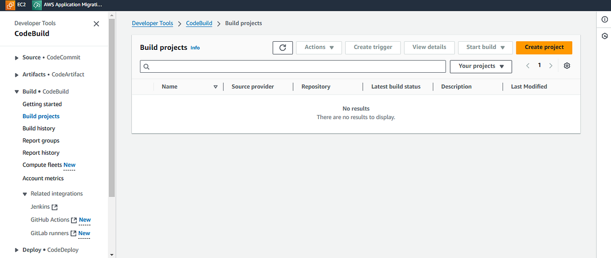 Continuous Integration with AWS CodeBuild | by Chidera Nnamani | Mar, 2025 | Medium
