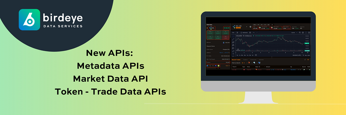 New APIs: Metadata APIs, Market Data API, and Trade Data APIs | by ...