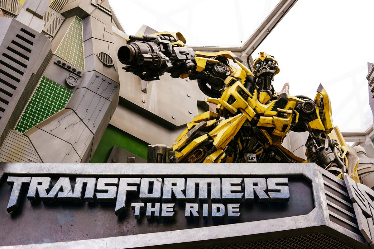 Google Titans: End of Transformer based LLMs? | by Mehul Gupta | Data ...