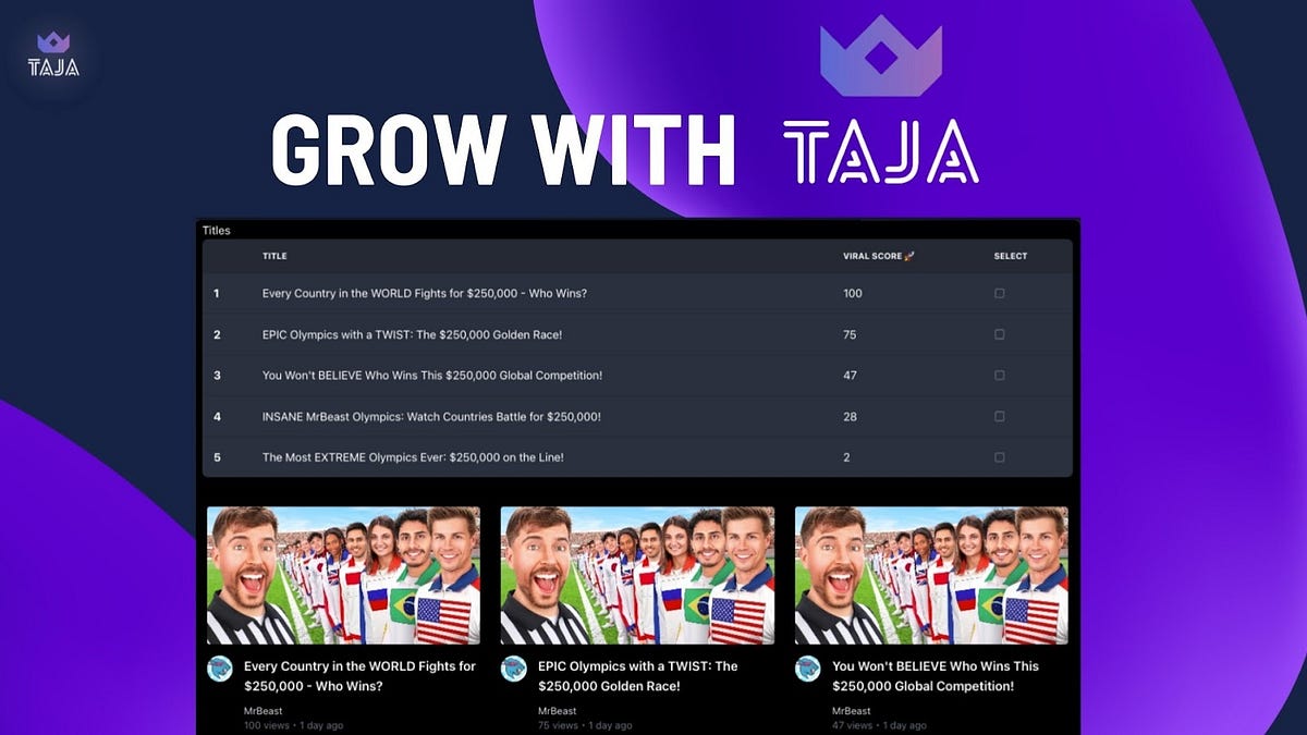 Taja Review | Lifetime Deal (Appsumo) | by Airin | Mar, 2024 | Medium