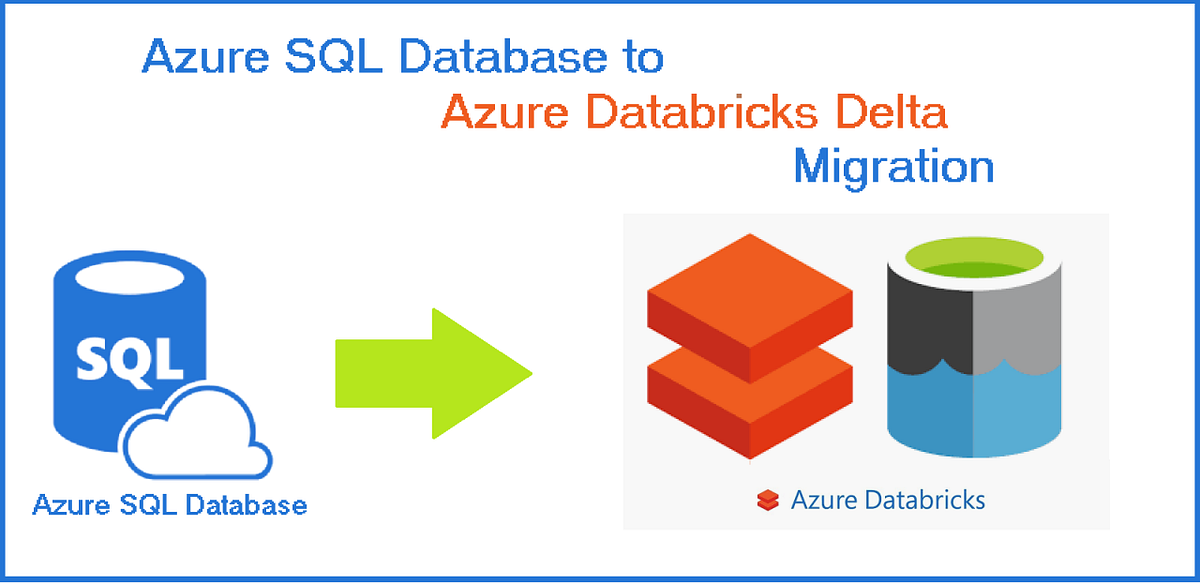 Azure SQL Database AdventureWorks to Databricks Delta Migration | by Vijaybabu Nakkonda | Medium