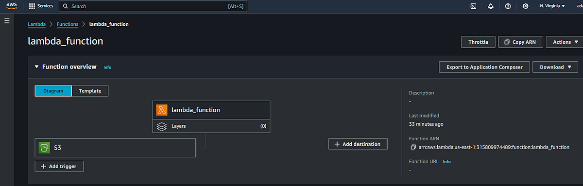 Effortless S3 File Transfers Using Aws Lambda To Copy Files Between S3 
