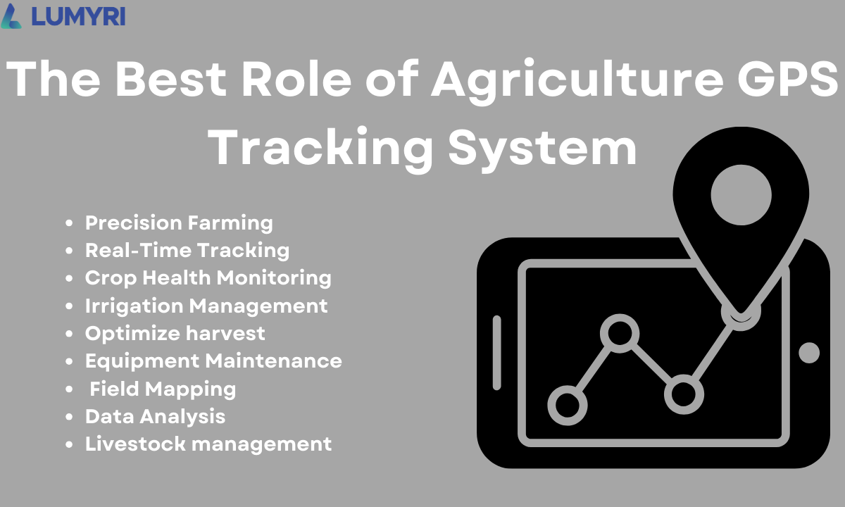 The Best Role of Agriculture GPS Tracking System | by William John | Medium