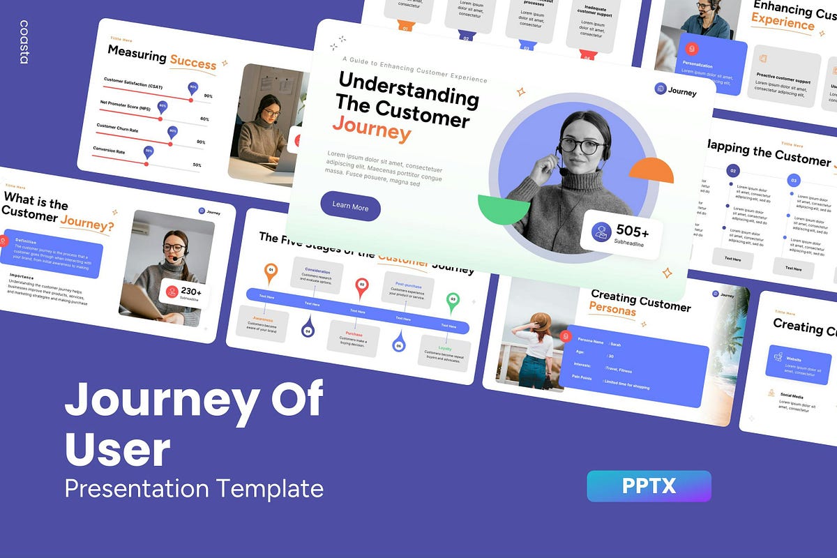 Journey of User Presentation Templates | by Mosaicmastermind | May ...