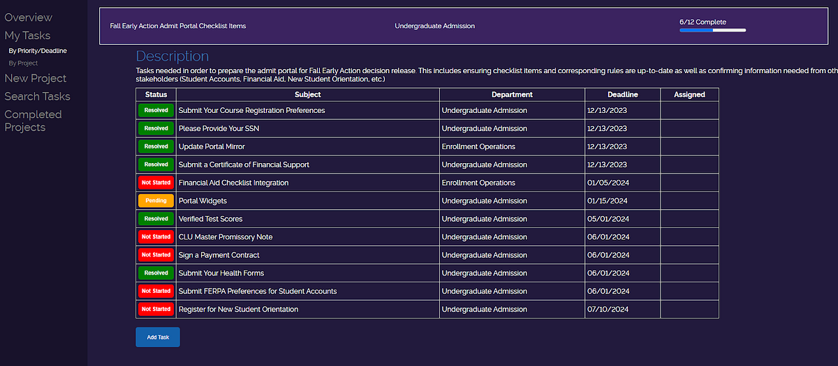 Slate DevLog: Project Management Tool | by Ruel Gonzales | Medium