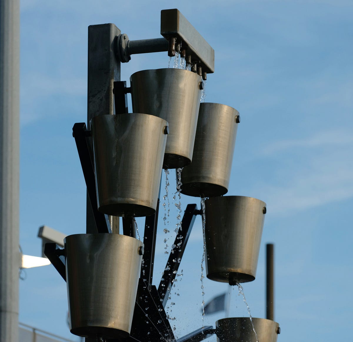 I Created An Automated Perpetual Passive Income Crypto Machine | by ...