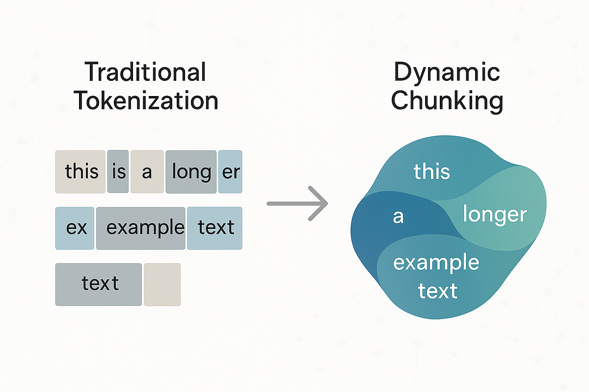 Dynamic Chunking (H-Net) : A NewApproach to Tokenizer-Free AI Text Processing | by Joe El Khoury ...
