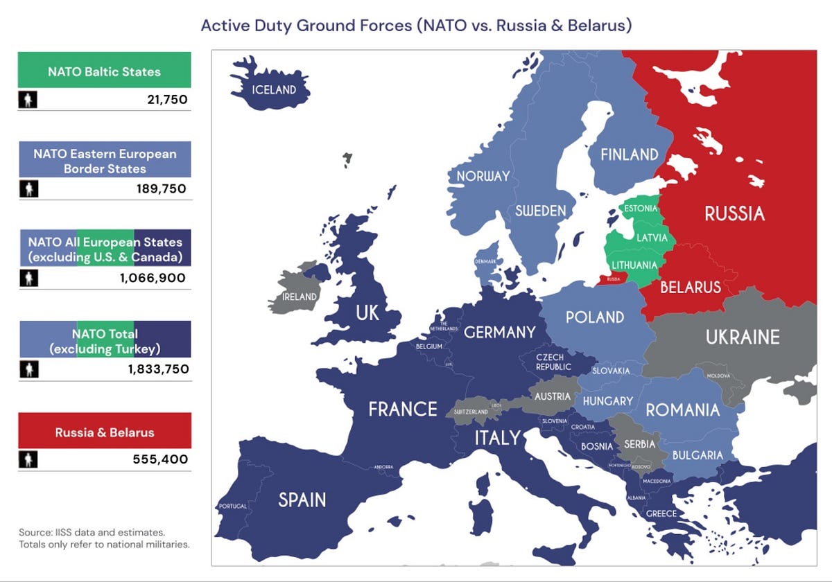 NATO COUNTRIES CALL FOR INTEGRATED MILITARY ACTION TO FACE RUSSIAN ...