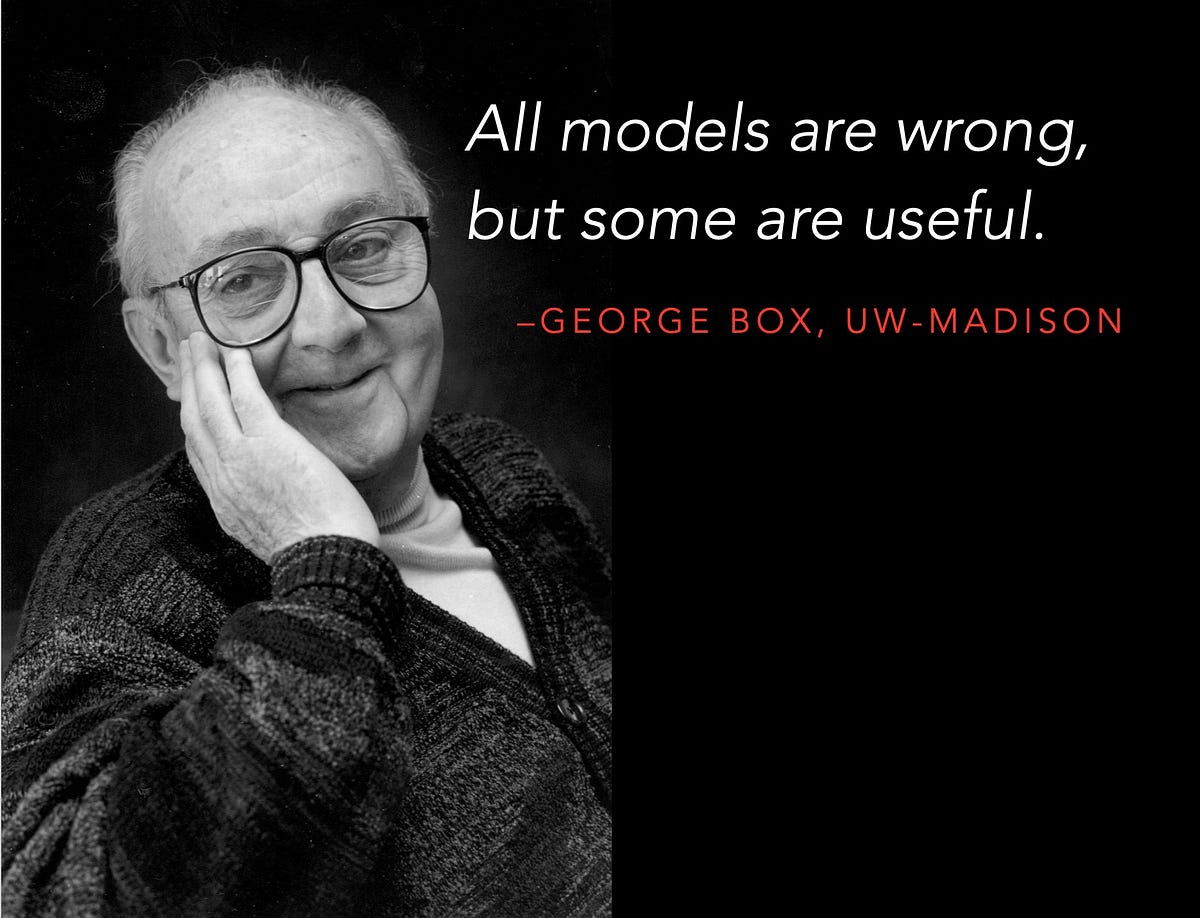 Every Model Is Wrong, Some Are Useful: Reflections on the Imperfections ...