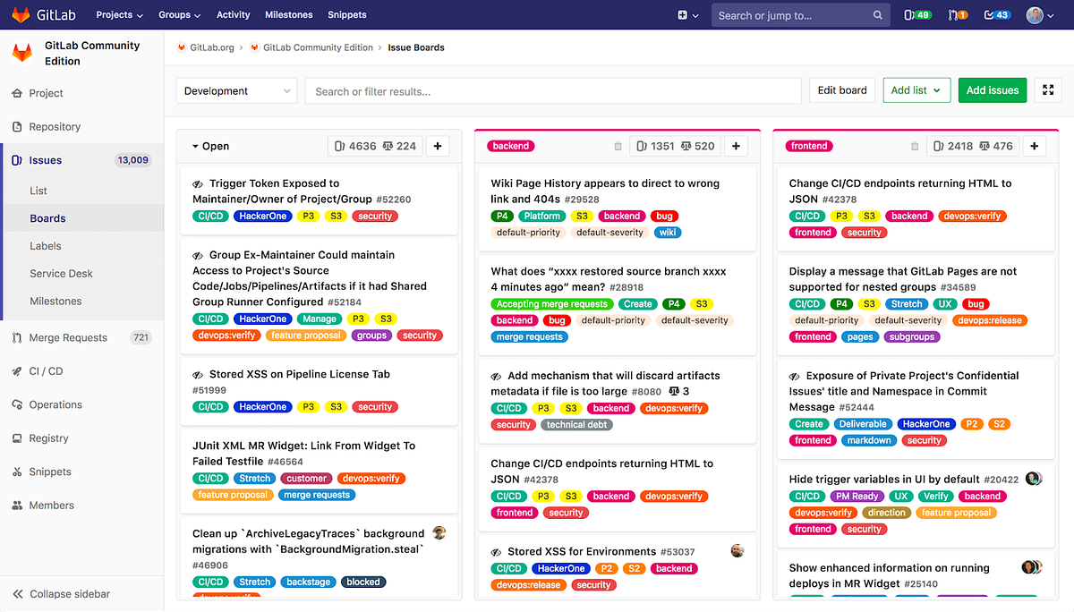 Top 10 Free Devsecops Tools Gitlab By Dmitry Ch Medium