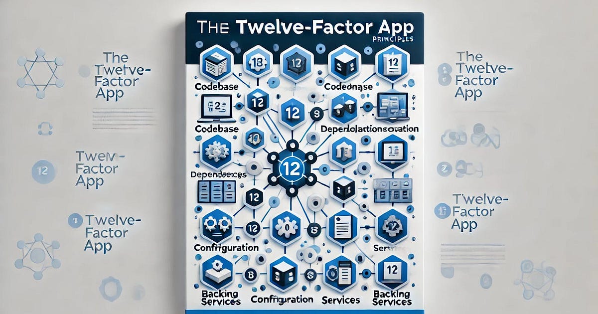 The Twelve-Factor App: A Methodology for Building Cloud Native Applications | by Matias Martinez ...