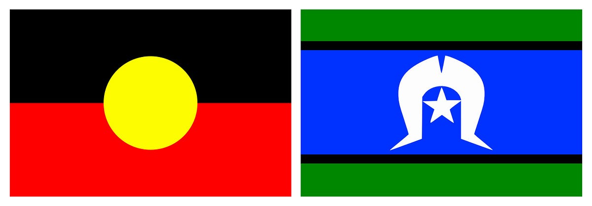 Acknowledgement of country. I would like to acknowledge the… | by ...
