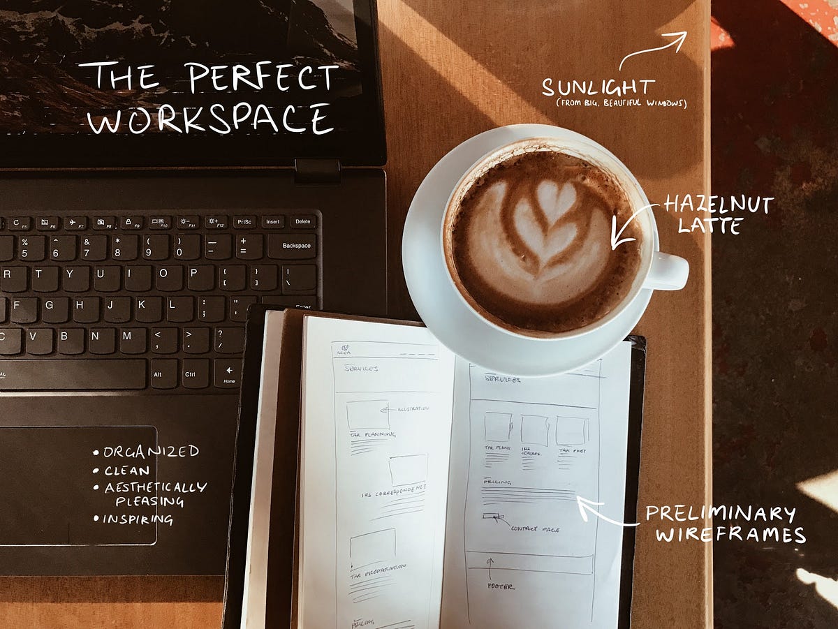 Working a Remote Internship: Expectations Vs. Reality | by Kendra ...