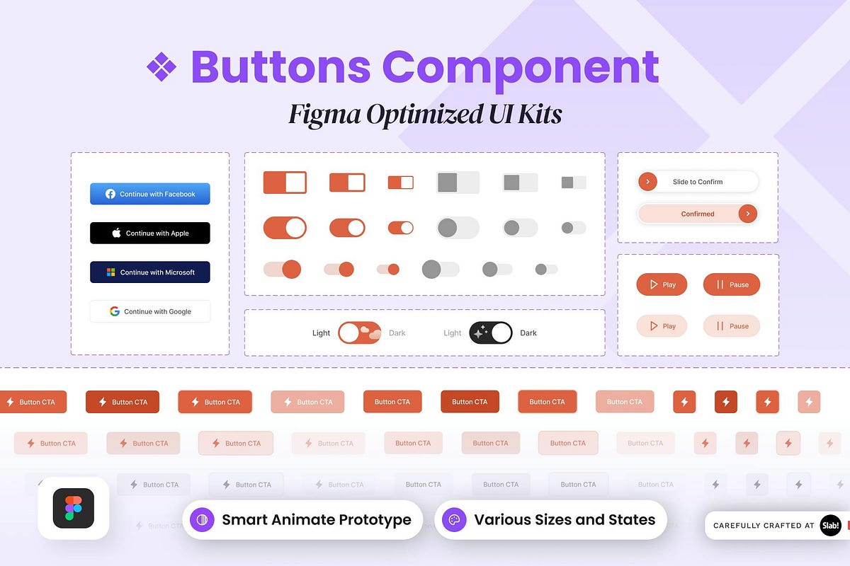 Buttons Component — Figma Optimized UI Kits (Websites Graphic Templates ...