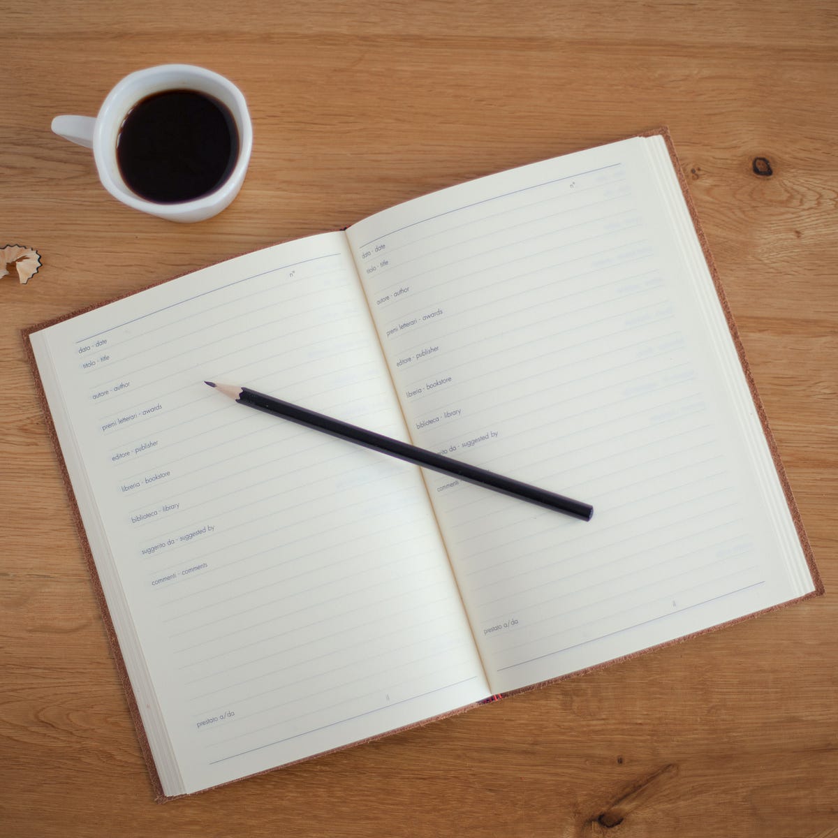 What is the First Step in the AIM Planning Process? | by The Byrd's ...