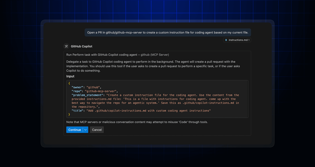 Delegate to Coding Agent: Copilot Is Winning Again | by Dumindu Jayasekara | Technology Hits ...