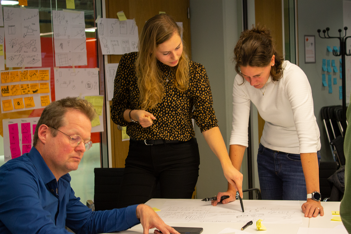 5 key insights on Visual Design Thinking | by Michelle Geerlings | Medium