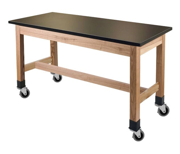Lab Tables | by Kirk Garcia | Jul, 2024 | Medium