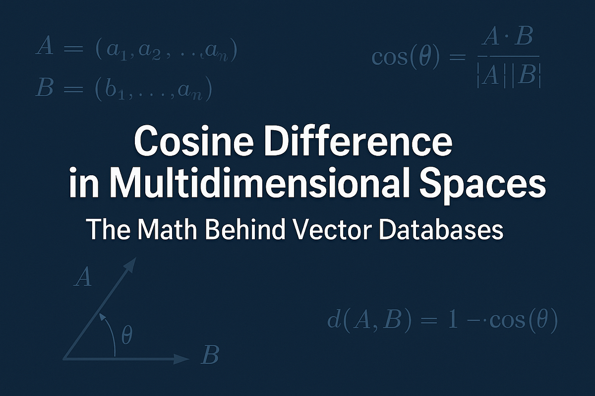 Cosine Difference in Multidimensional Spaces: The Math Behind Vector ...
