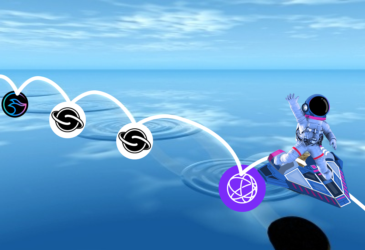 1-Click Hyperlane Interoperability with Skip API | by Nosleepjon | Hyperlane | Medium