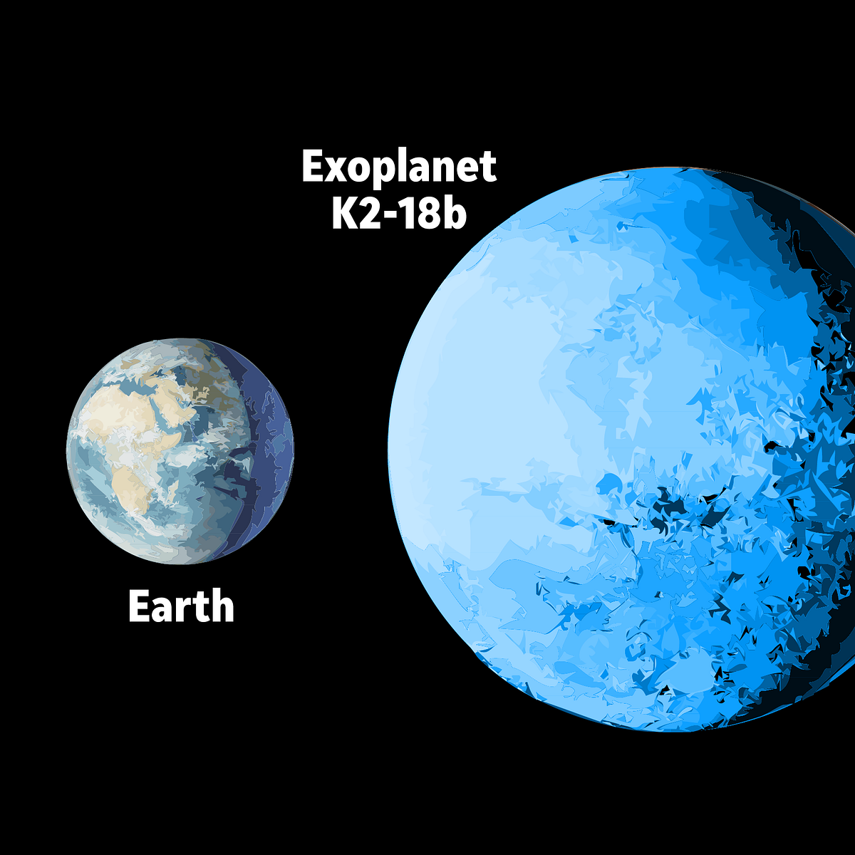 K2–18b: The New Earth? Exploring the Possibility of Life Beyond Our Planet | by Vasile ...