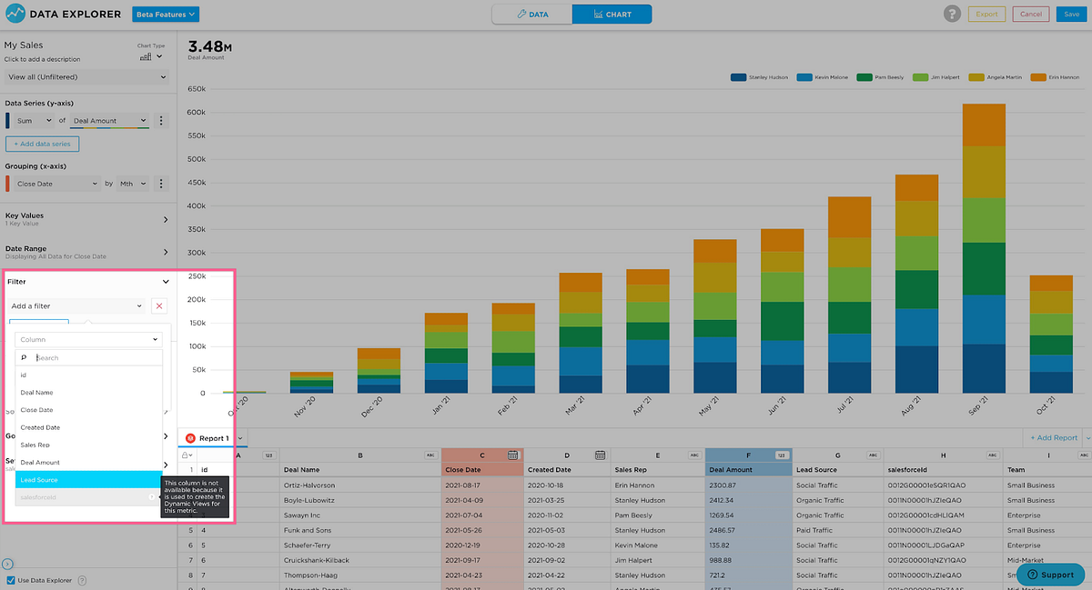 7 Benefits of Switching to a No-Code BI Software Today | by Grow.com ...
