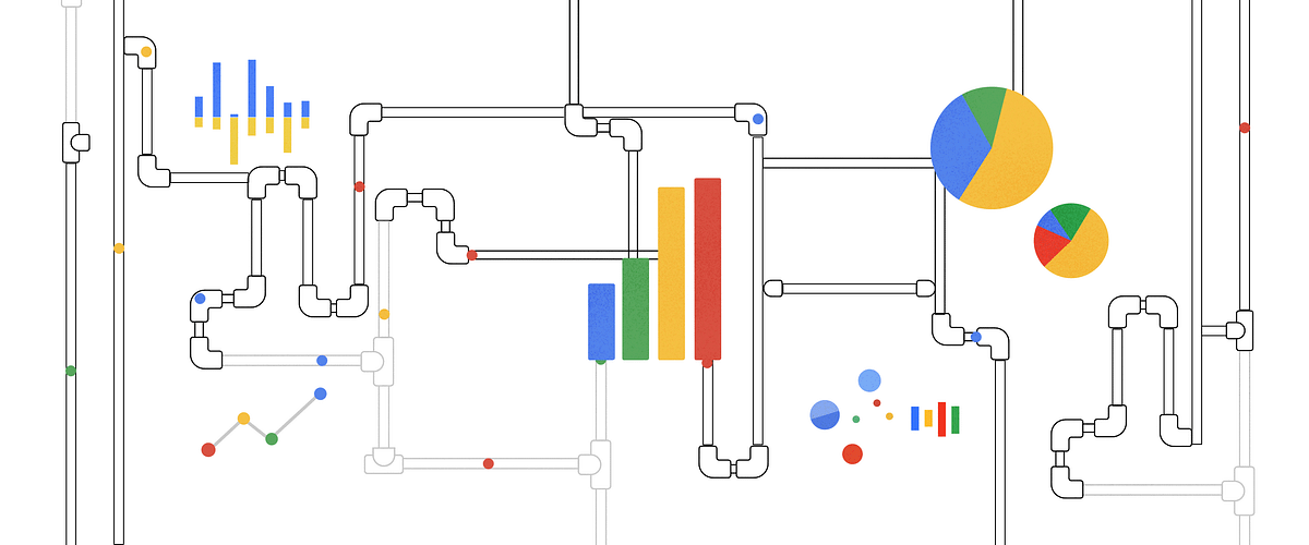 Exploring the Four Types of Analytics: Practical Applications and Real ...